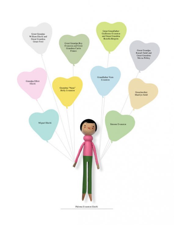 DIY Printable Balloon Family Tree | Handmade Charlotte